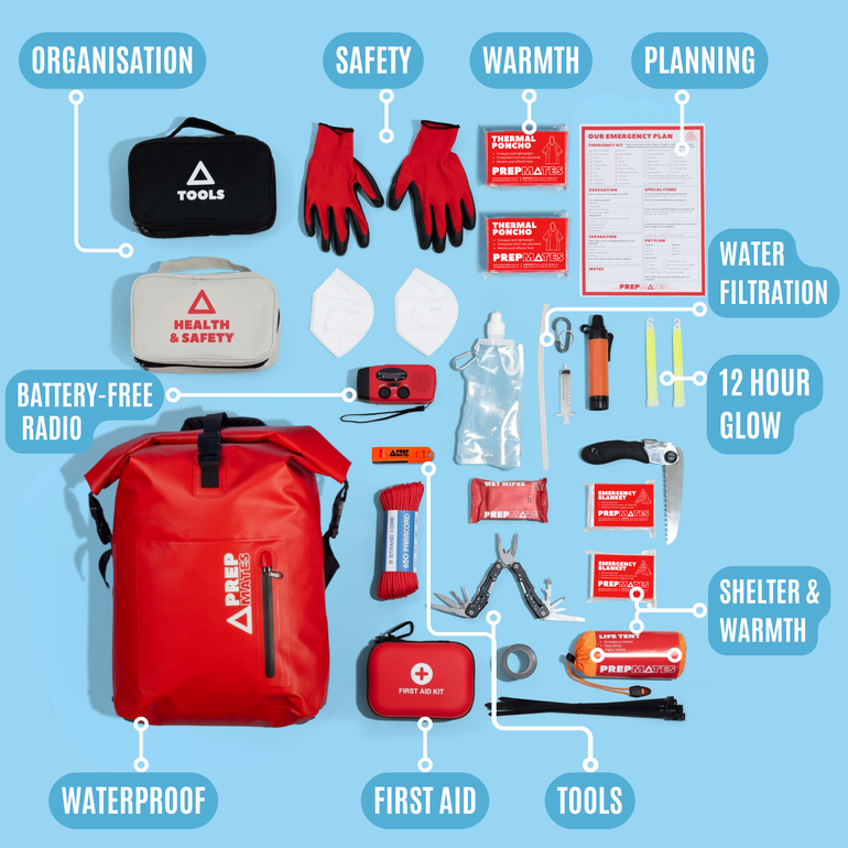 Emergency Kits & Survival Supplies | PrepMates Australia