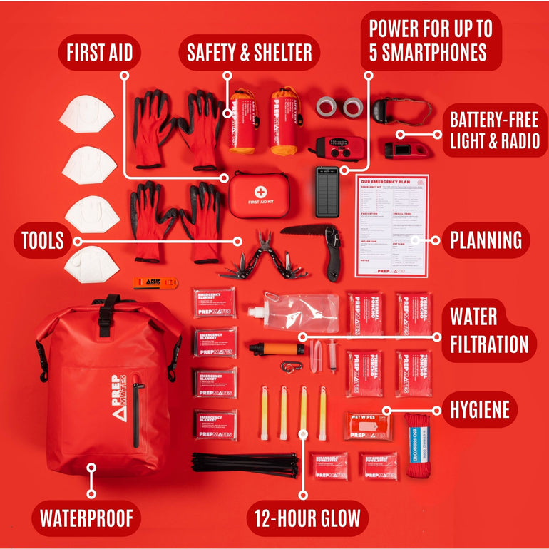 Emergency Kits & Survival Supplies | PrepMates Australia