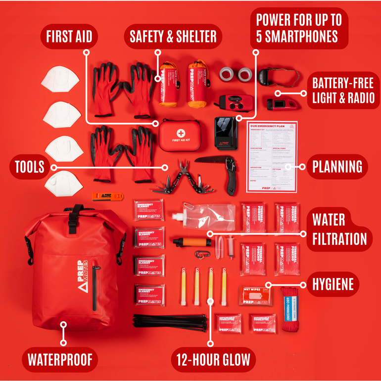 Emergency Kits & Survival Supplies | PrepMates Australia