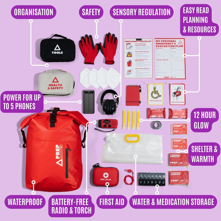 Trusted Emergency Kits Australia | Survival Kits for Families – PrepMates